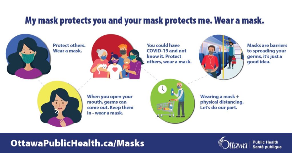 WEAR A MASK, EVEN IF YOU HATE IT – Weefree Ministries
